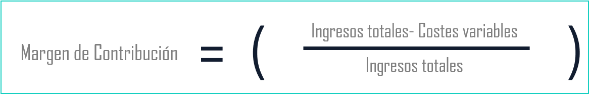 Download Cómo Calcular El Margen De Contribución PNG Image with No ...