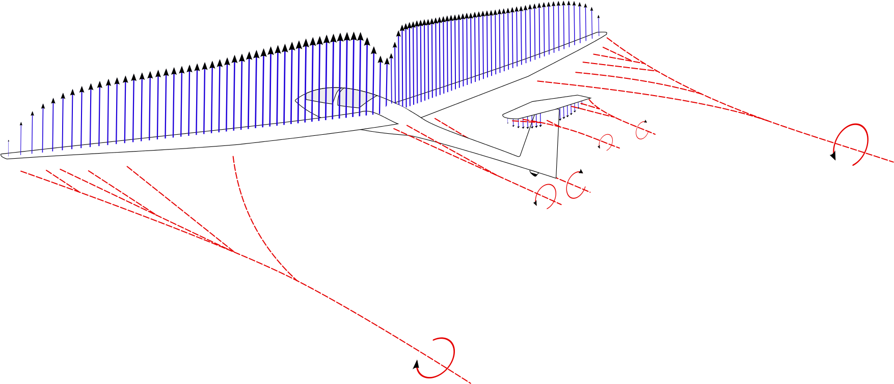 Download Aircraft Wing Lift Distribution Showing Trailing Vortices PNG ...