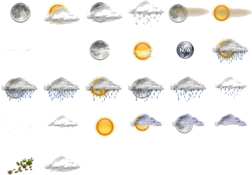 Download Download Weather Report Png Images Background PNG Image with ...
