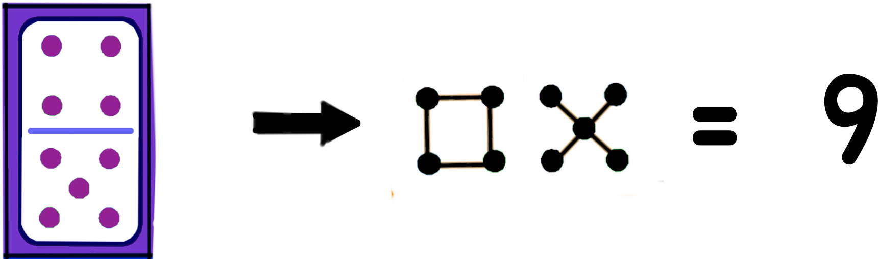 Download Place A Set Of Dominoes And The Set Of Numbers Face PNG Image ...