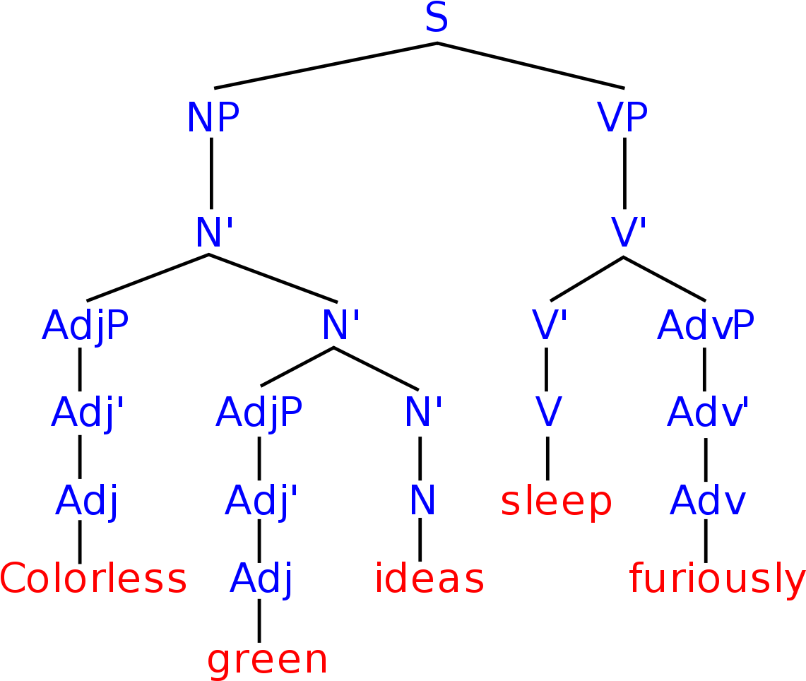 Download Sleeping Emoji Png PNG Image with No Background - PNGkey.com