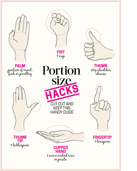 Download Check The Actual Serving Size In The Nutrition Information ...