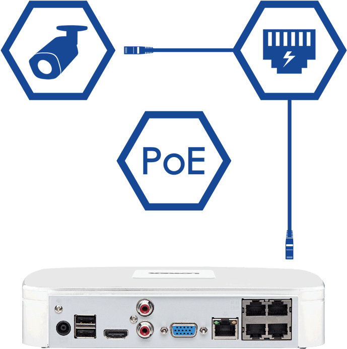Easy Poe Installation - Free Transparent PNG Download - PNGkey