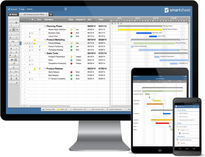 Download Medium To Large Size Of Free Project Management Smartsheet PNG ...