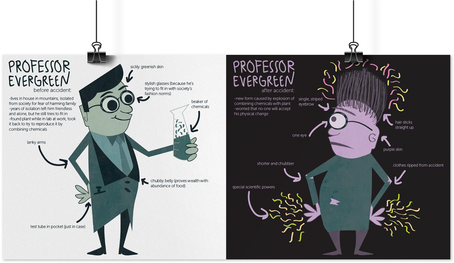 Download Movie Design For Hypothetical Movie, Ecotopia PNG Image with ...