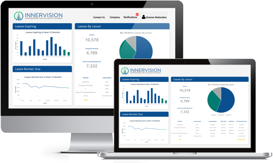 Download Lois Is Powerful Lease Management Software That Enables PNG ...