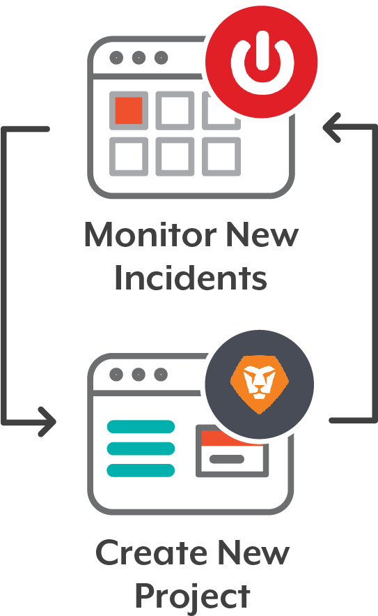 Servicenow Workfront Gmail - Free Transparent PNG Download - PNGkey