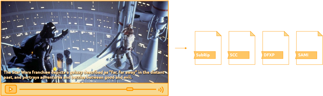Download Closed Caption Decoder Software PNG Image with No Background - PNGkey.com