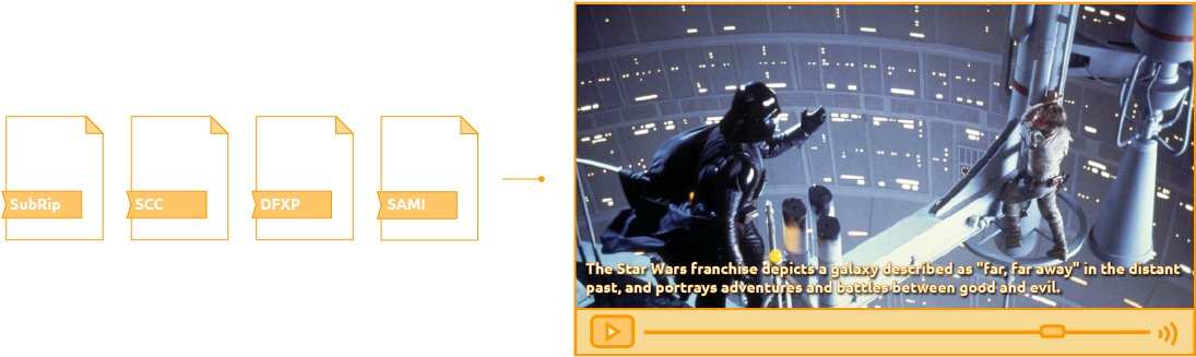 Download Video Closed Captioning Software PNG Image with No Background ...