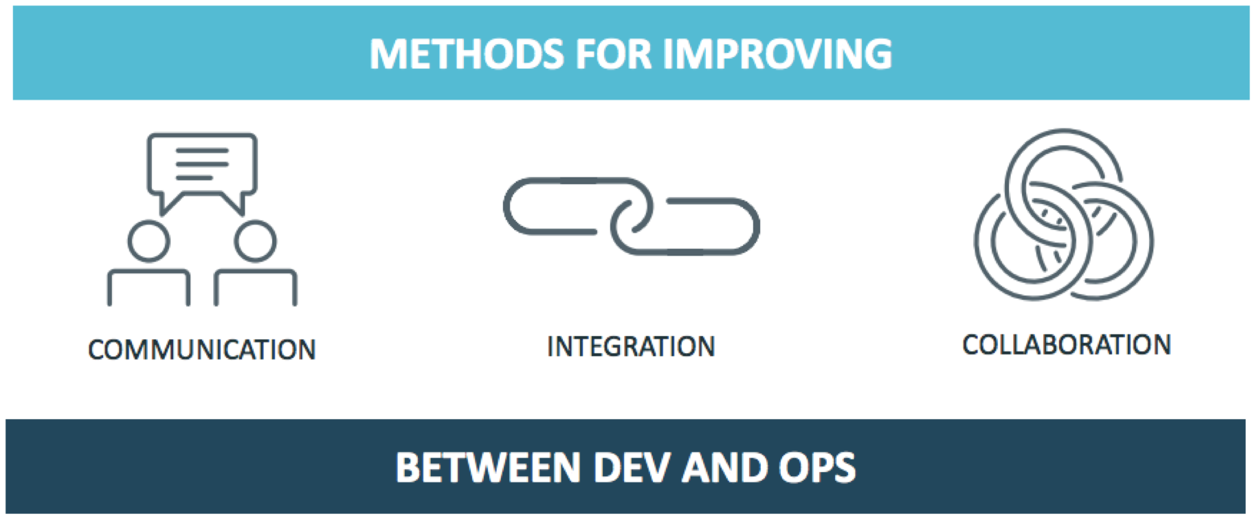 Download Http - //s3 - Nutanixworkshops - Com/calm/devops/image4 PNG ...