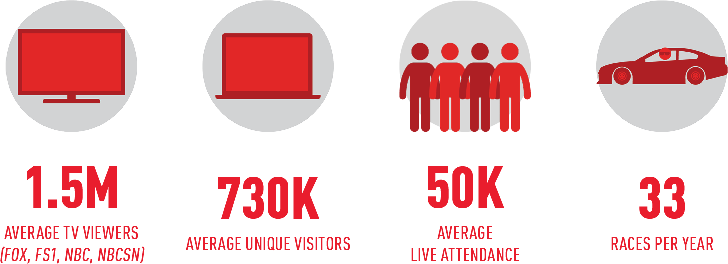 Nascar Xfinity Series - Free Transparent PNG Download - PNGkey