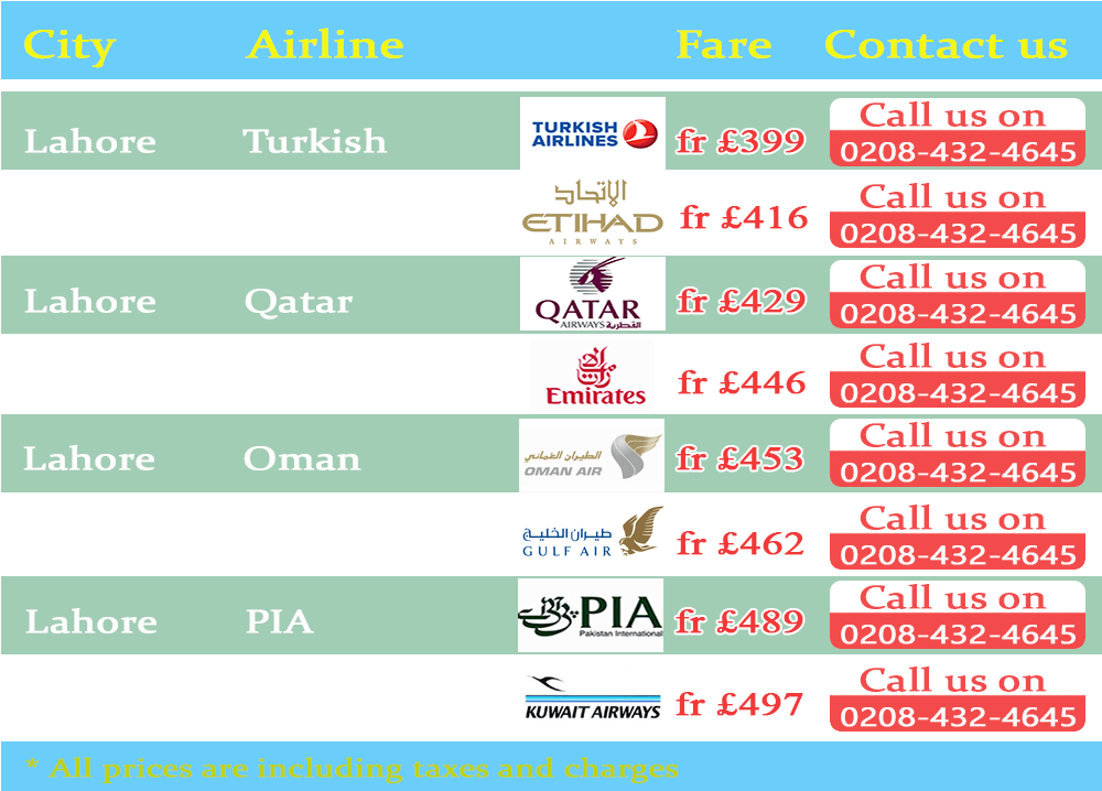 Download Cheap Flights To Lahore PNG Image with No Background - PNGkey.com