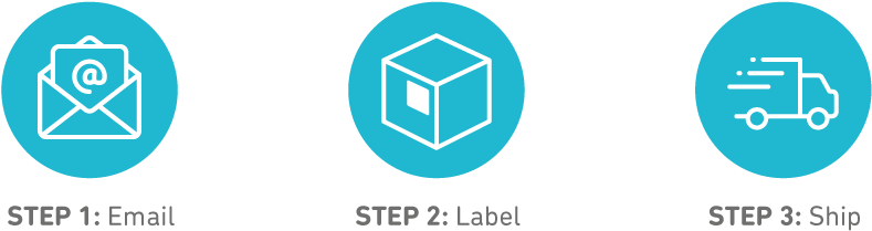 Download Send Your Product* Back To Us Using The Free Return - Emblem ...