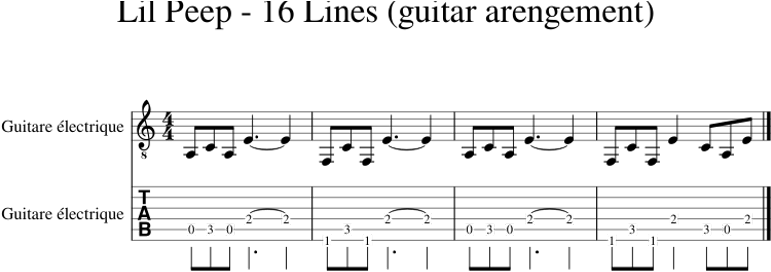 16 Lines Sheet Music For Guitar Download Free In Pdf - Free Transparent ...