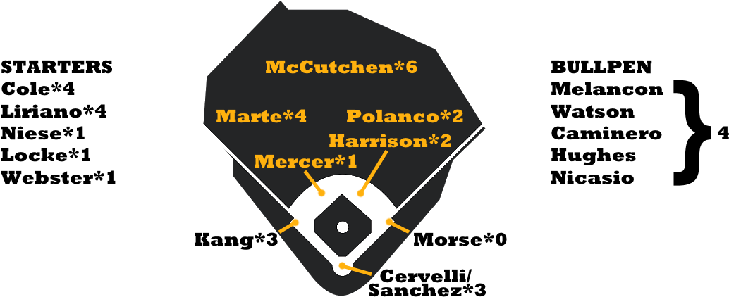 Download Pirates Depth PNG Image with No Background - PNGkey.com