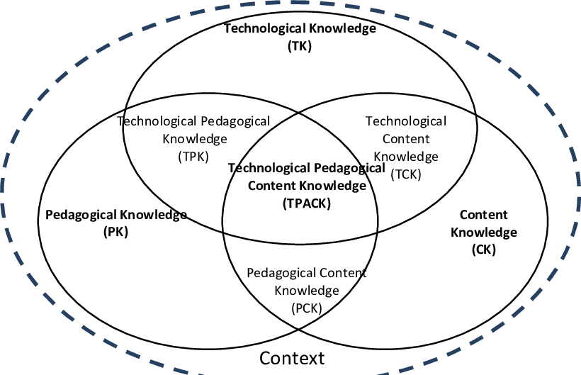 Download Tpack Framework PNG Image with No Background - PNGkey.com