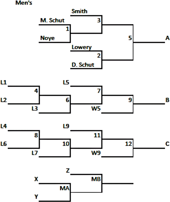 Download Junior Men's Team Rosters PNG Image with No Background ...