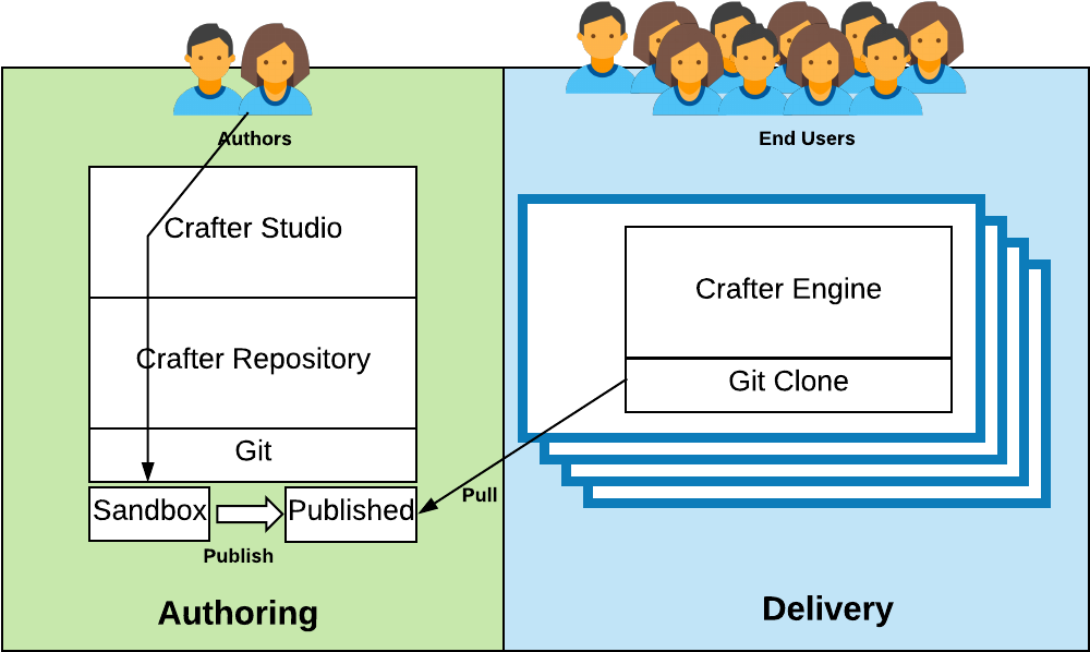 Download Stink Lines Png PNG Image with No Background - PNGkey.com