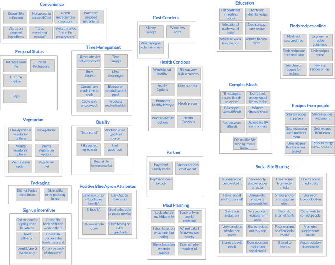 Download Blue Apron Png PNG Image with No Background - PNGkey.com