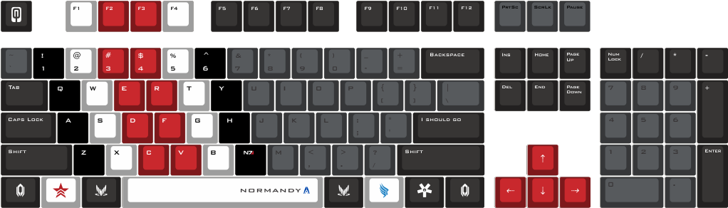 Download N7 By Meta Cyanide 104-key Custom Cherry Mx Keycap PNG Image ...