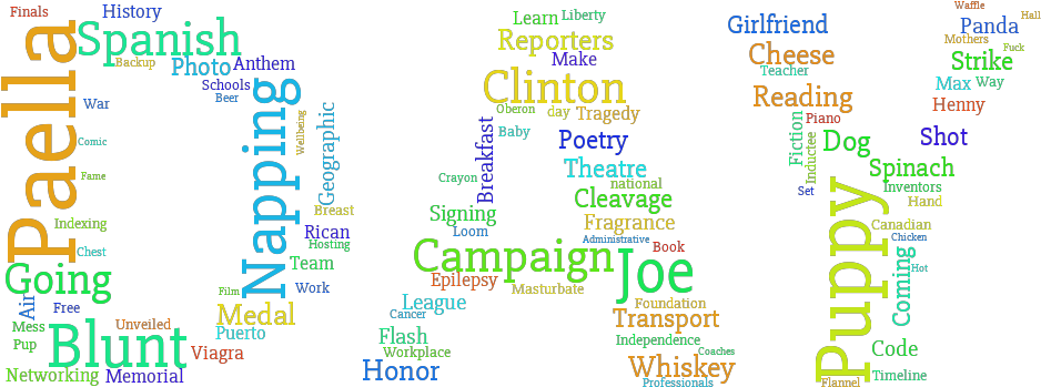 Download National Cleavage Day, On The 27th Of March PNG Image with No ...