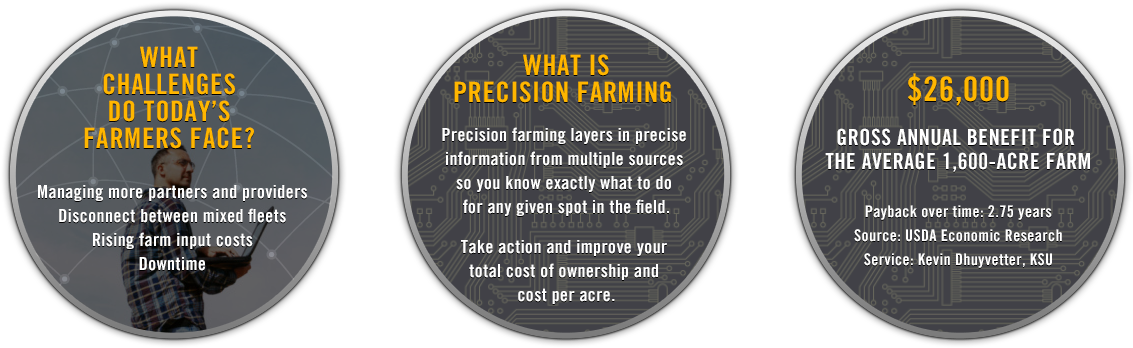 Download Discover Fuse Technologies Depiction PNG Image with No ...