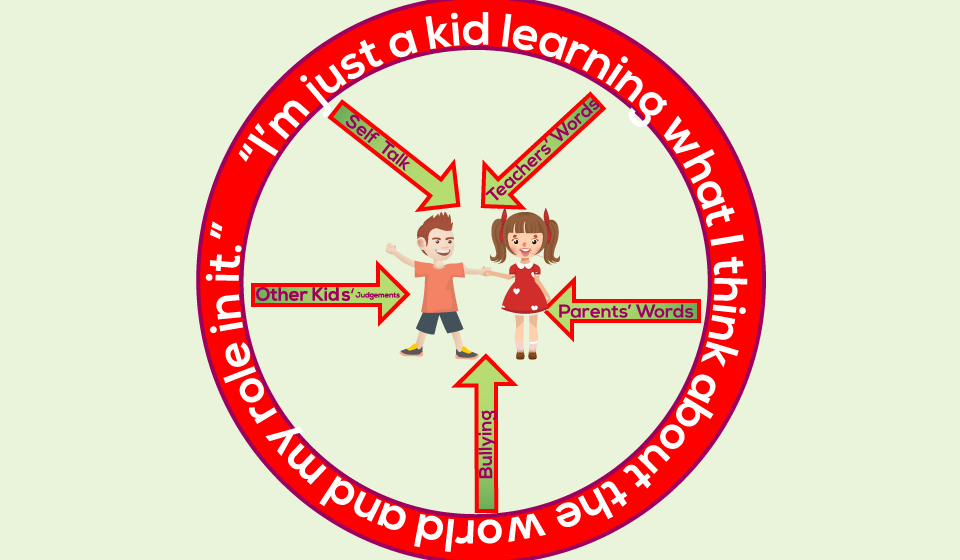 Download Kidslearning1-1 PNG Image with No Background - PNGkey.com