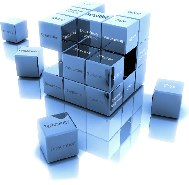 Erp For Integration & Intelligence - Free Transparent PNG Download - PNGkey