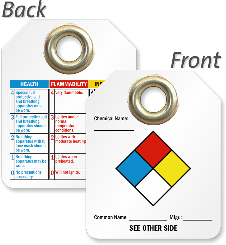 Download 2 Sided Nfpa Hazardous Material Tag PNG Image with No ...