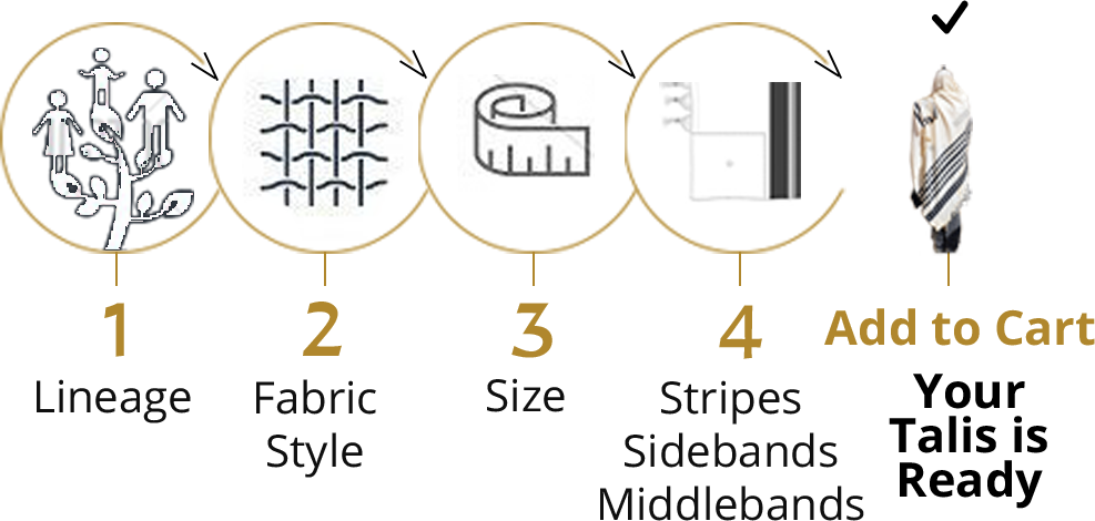 Download Gragger Png PNG Image with No Background - PNGkey.com