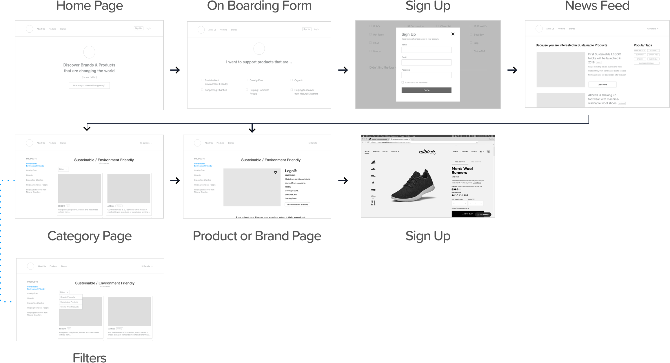 Download First Time User PNG Image with No Background - PNGkey.com