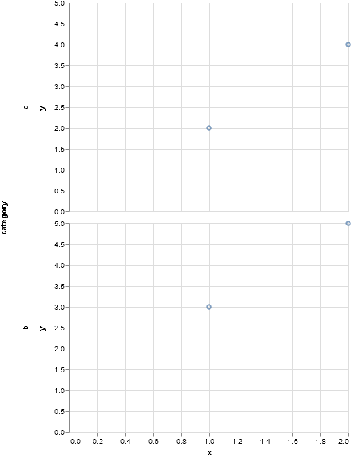 Download Chart PNG Image with No Background - PNGkey.com