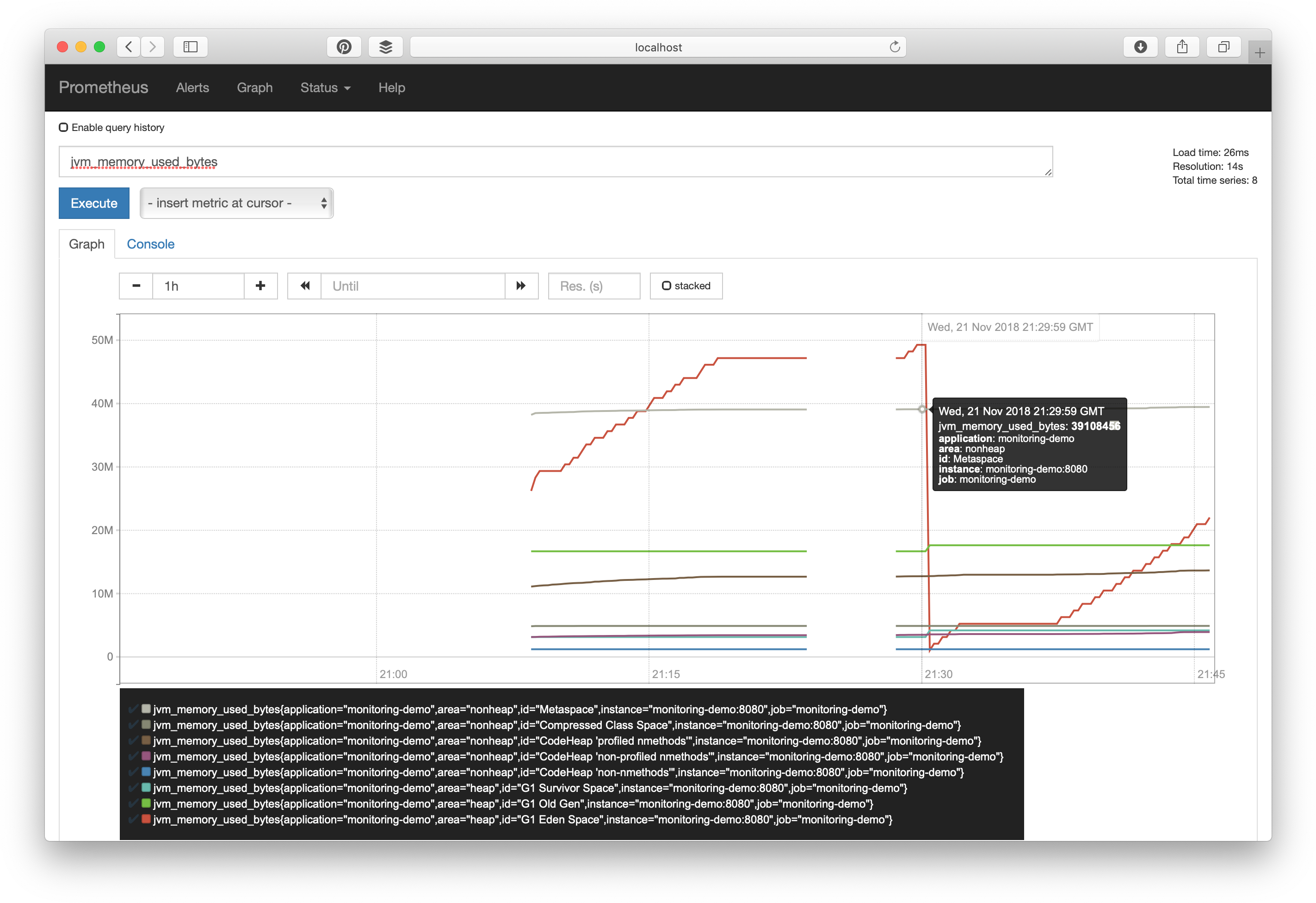 Prometheus Itself Has Some Basic Graphing Capabilities - Free ...