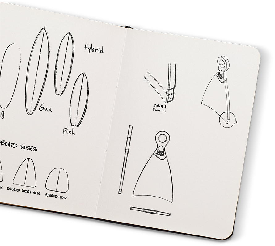 Download Our Immersive Approach Ensures Our Team Truly Comprehends PNG ...