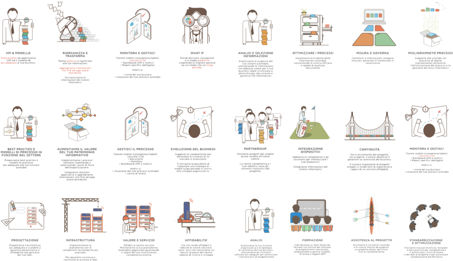 Complete Icon Set - Free Transparent PNG Download - PNGkey