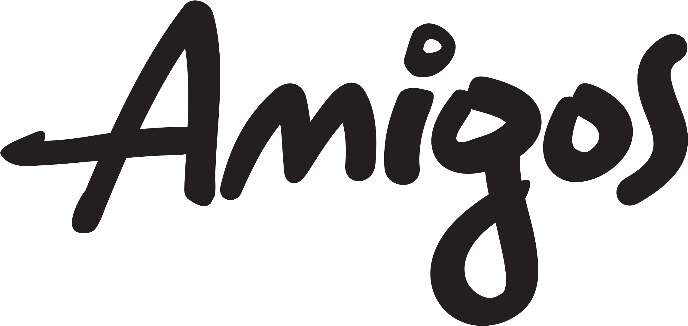 Amigos Logo Png - Free Transparent PNG Download - PNGkey