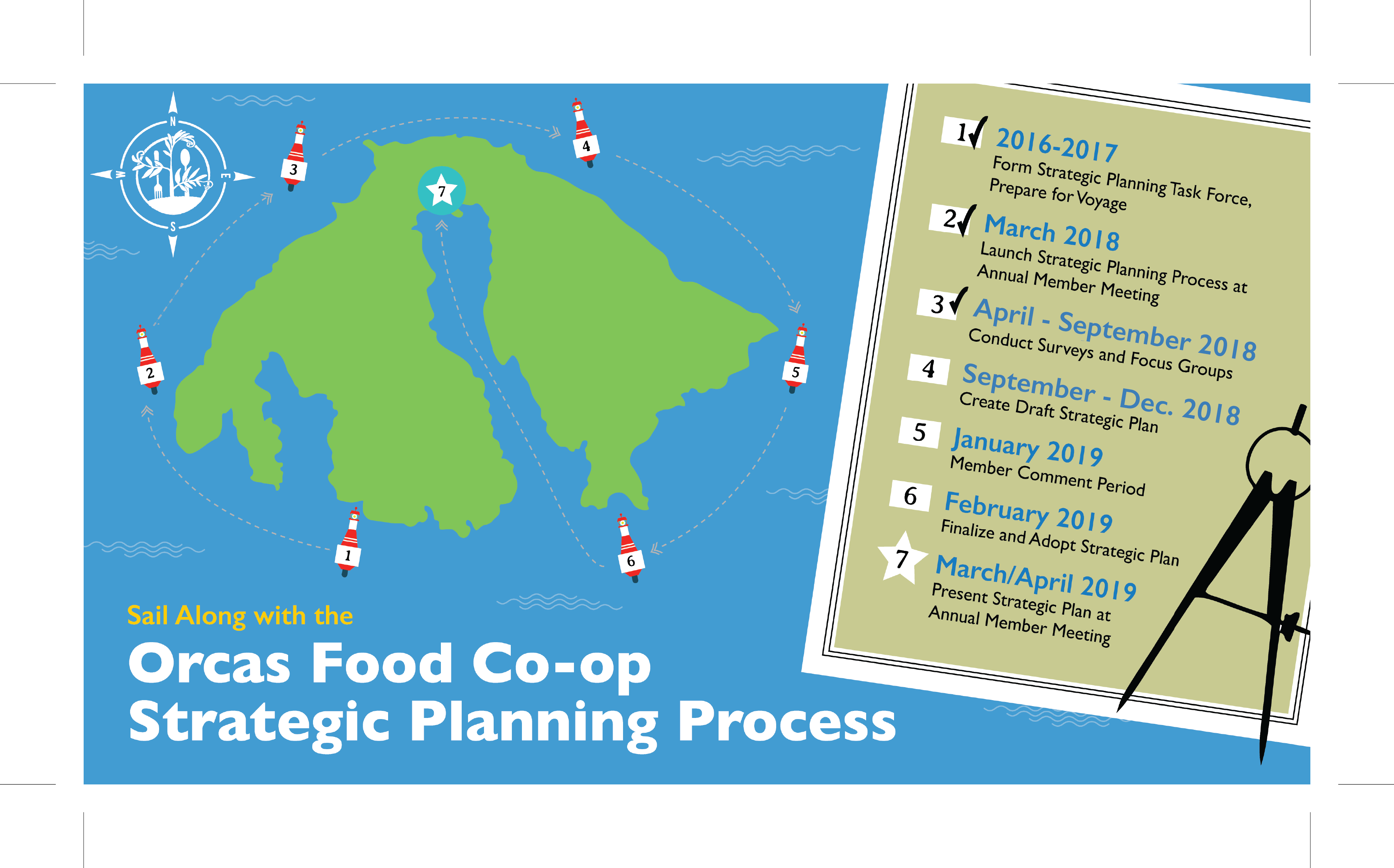 Download Strategic Planning Infographic Updated 11 12 18 PNG Image with ...