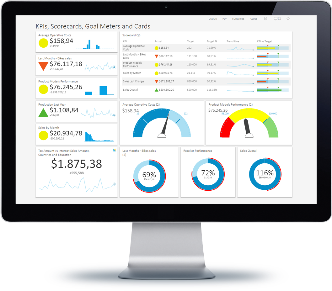 Download Kpi-software - ' PNG Image with No Background - PNGkey.com