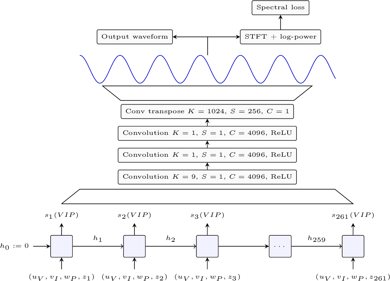 Download Schema Representing The Structure Of Sing PNG Image with No ...
