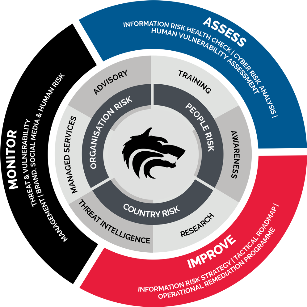 Download Our Approach PNG Image with No Background - PNGkey.com