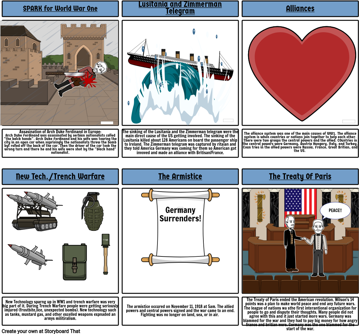 Download World War 1 Storyboard PNG Image with No Background - PNGkey.com