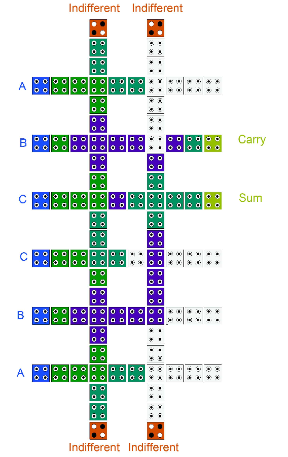 Download The Crossbar Qca Circuit Of The 1-bit Full Adder PNG Image ...