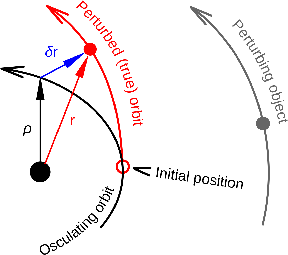 Download Energy Orb Png PNG Image with No Background - PNGkey.com