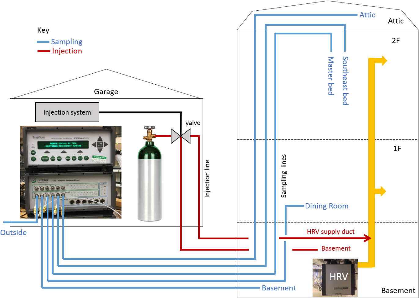 Download Tracer Png PNG Image with No Background - PNGkey.com