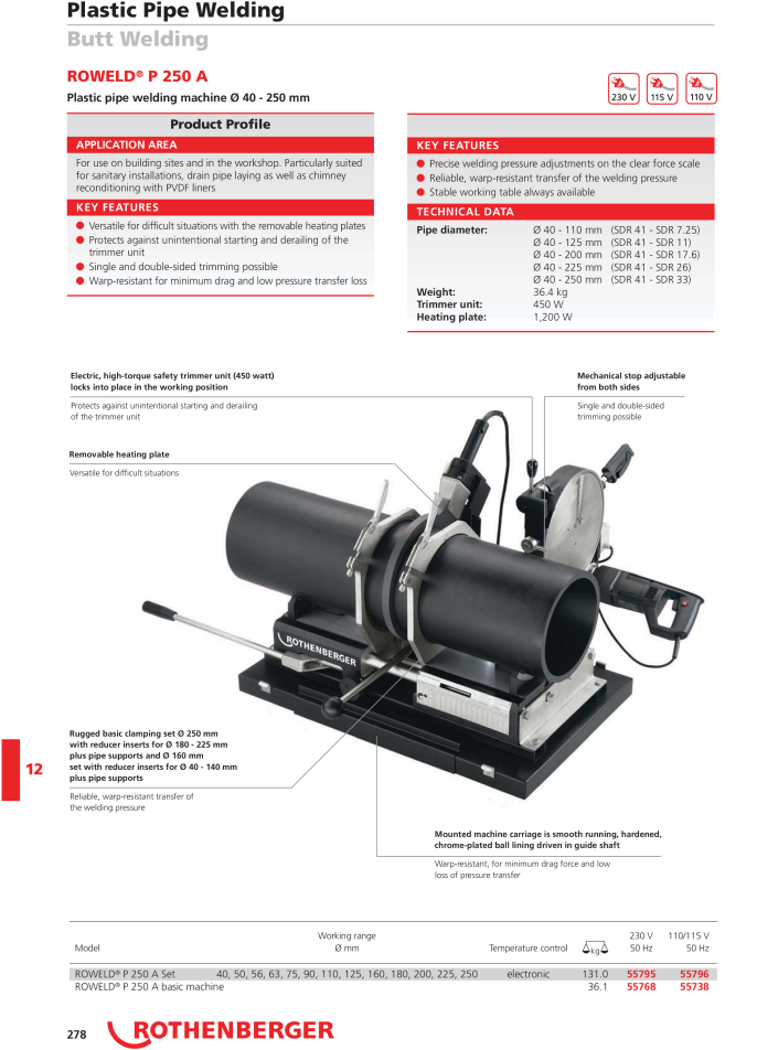 Download Warp Pipe Png PNG Image with No Background - PNGkey.com