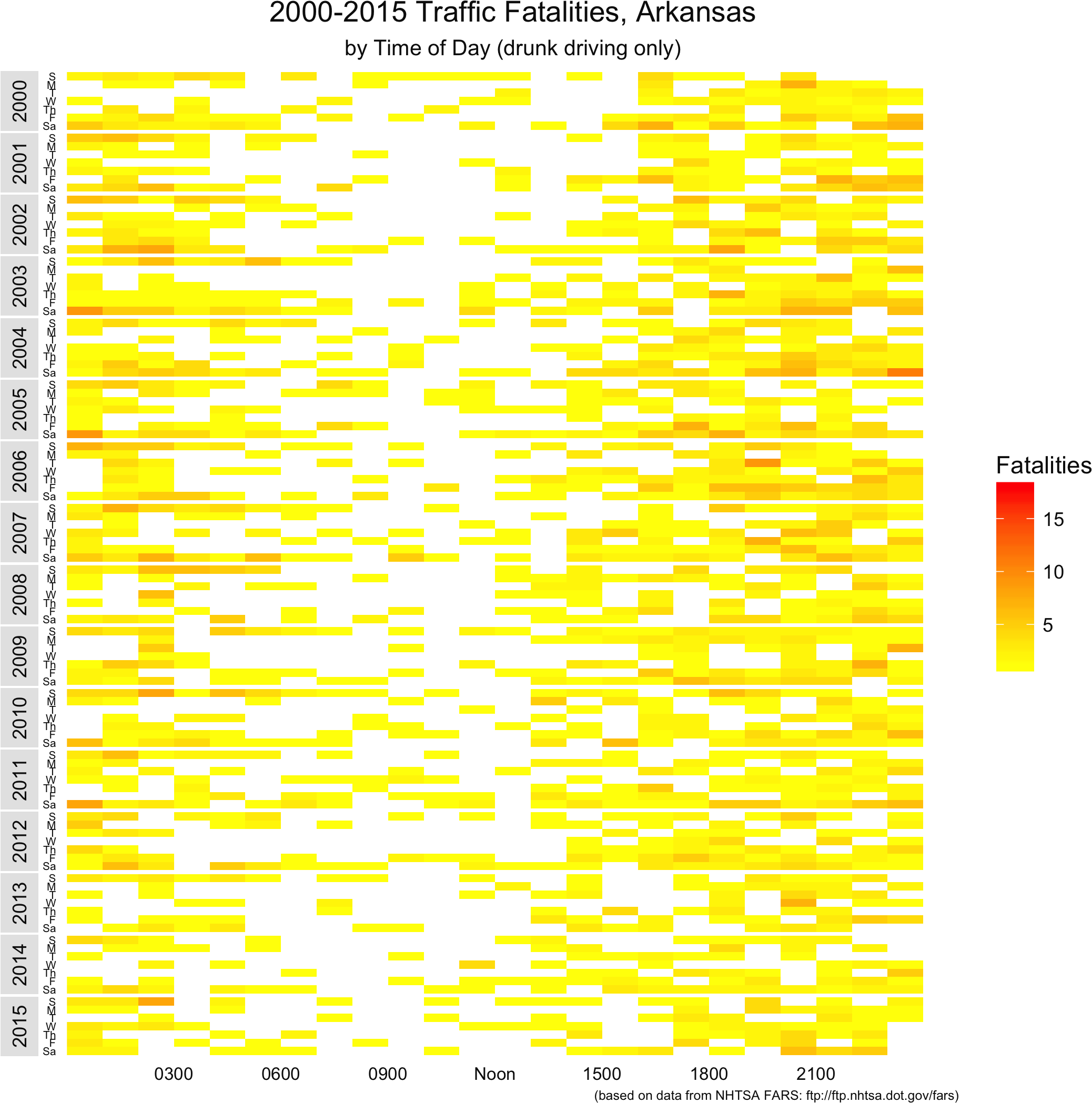 Download Code PNG Image with No Background - PNGkey.com