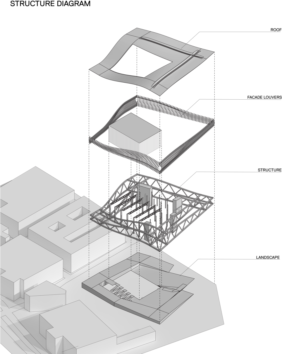 Structure - Free Transparent PNG Download - PNGkey