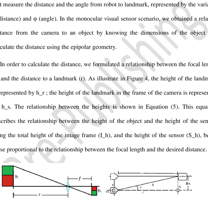 Download Landmark Detection Relation Of Distance Towards A Landmark PNG ...