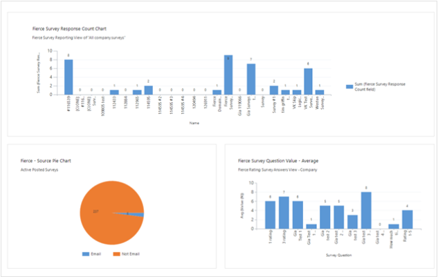 Download Dashboard Png PNG Image with No Background - PNGkey.com