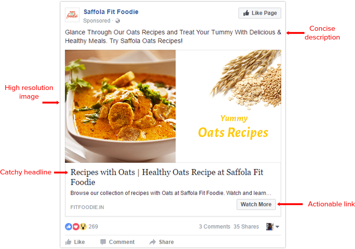 Facebook Ad Types - Free Transparent PNG Download - PNGkey